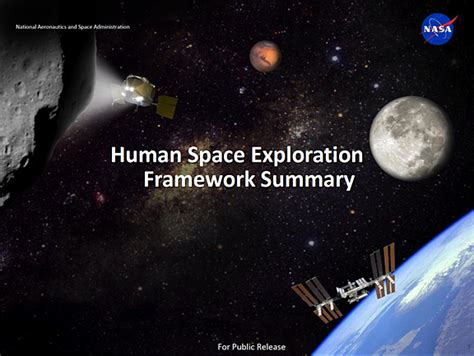 Human Space Exploration Framework Summary Presentation To The Nasa Advisory Council Spaceref