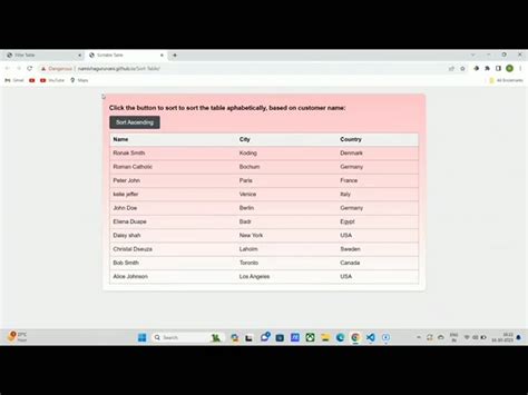 namisha gurunani on linkedin webdevelopment webdeveloper html css javascript datamanagement…