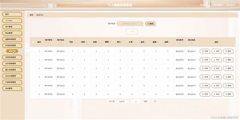 [开题报告]springboot个人健康管理系统tfg73计算机毕业设计 健康管理系统软件设计报告 csdn博客