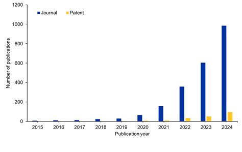 Spatial Transcriptomics Could Unlock New Treatments For Alzheimers Cancer And More Cas