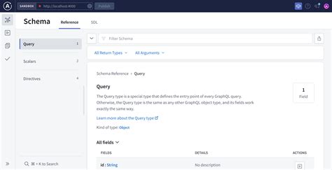 Graphql Basics Graphql Tutorials