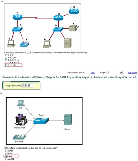 Todos Los Examenes CCNA 4 0 Modulo 1 Capitulo 2 CCNA Modulo 1