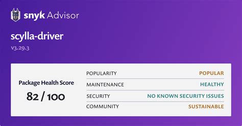 Scylla Driver Python Package Health Analysis Snyk