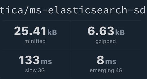 Microticams Elasticsearch Sdk Bundlephobia