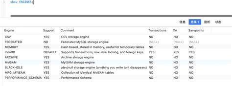 mysql体系结构及数据库引擎