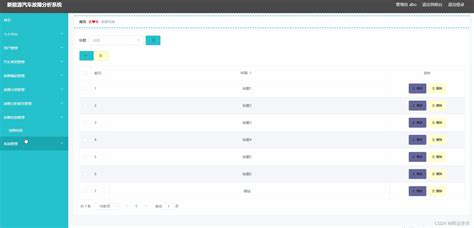 Java毕设项目新能源汽车故障分析2021（javavuemybatismavenmysql）javaweb 电动汽车 Csdn博客