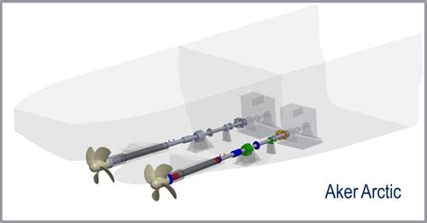 Efficient Propulsion Solutions For Ice Going Vessels Aker Arctic