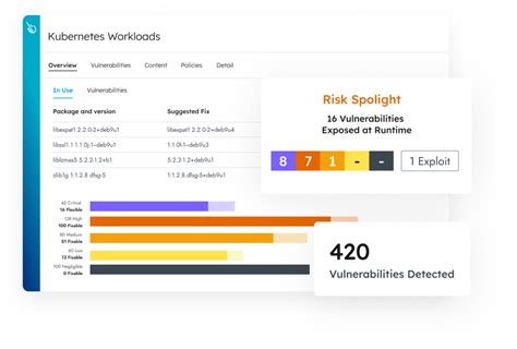 Why Runtime Insights Sysdig