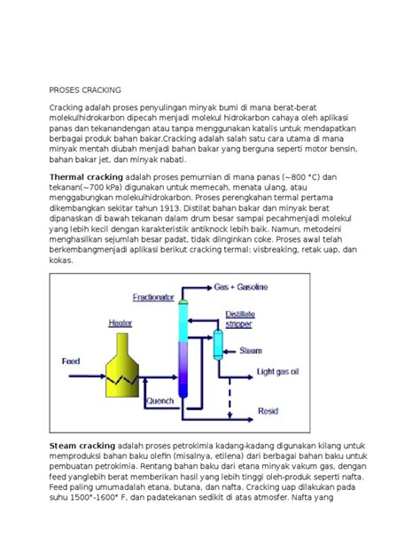 Proses Cracking Pdf