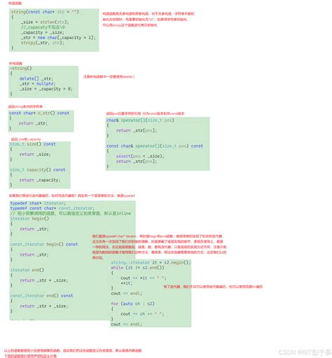 String类string需要什么头文件 Csdn博客