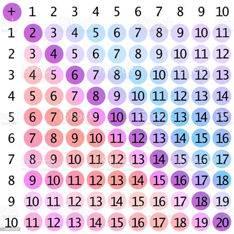 추가 테이블 밝은 배경에 다채로운 큐브와 학교 벡터 그림 어린이 교육을위한 포스터 수학 아이 포스터 0명에 대한 스톡 벡터 아트