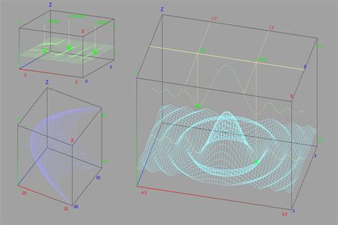 Graph D GUI Tools Unity Asset Store
