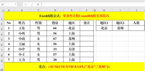 条件计数函数Countif实用技巧解读 知乎