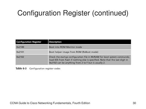 ppt ccna guide to cisco networking fundamentals fourth edition powerpoint presentation id 340281