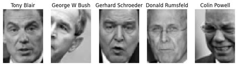 Exploring Image Classification And Facial Recognition Techniques A