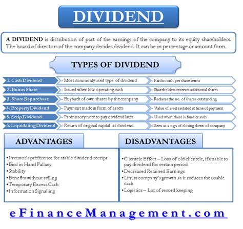 The Dividend Is One Of The Important Ways In Which The Companies Communicate Their Financial