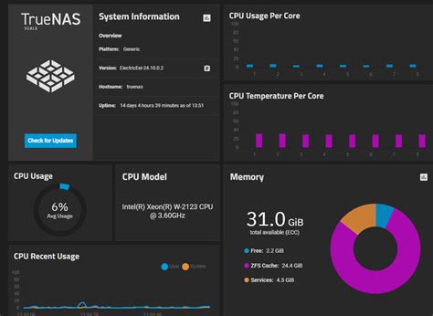 Not Accepted Truenas Scale Tool For Observing Bottleneck Feature