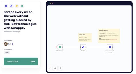 automate web scraping with scrappey and n8n the ultimate workflow