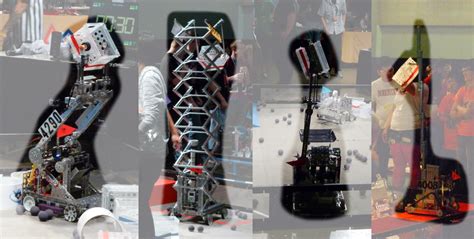 Dynamo Ftc State Dynamo Ftc State