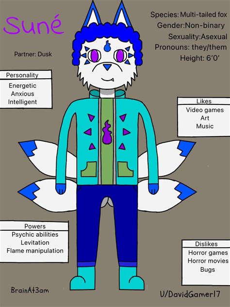 Thought Id Show My Other Ocs They Sometimes End Up In Other Universes Too But Less Often