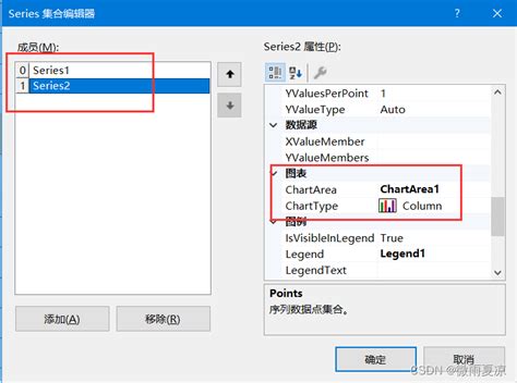 C Winform Chart控件用法2 多个chart动态曲线绘制cwinform曲线控件 Csdn博客