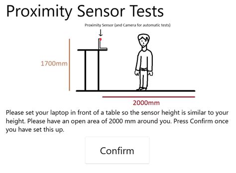 Ativação Por Aproximação Windows Microsoft Learn