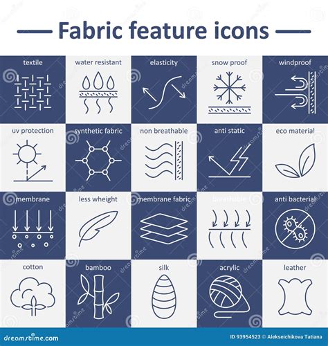 Fabric Feature Line Icons Pictograms With Editable Stroke Stock Vector Illustration Of