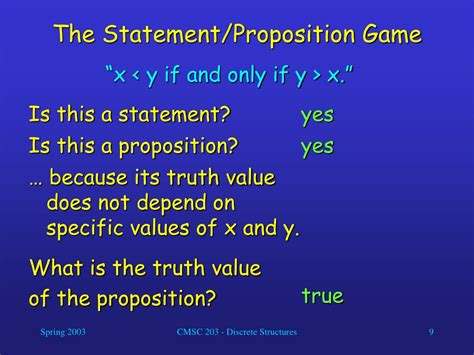 Ppt Lets Get Started With Powerpoint Presentation Free Download