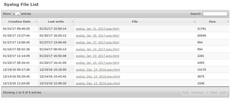 Syslog Files List