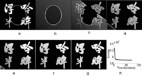 Figure 2 From A Generalized Mumford Shah Model For Roof Edge Detection Semantic Scholar