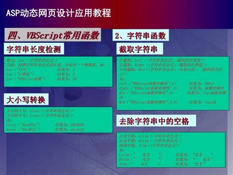 ppt 重点内容： 数据类型及运算符 变量与常量 常用函数 vbscript 语句 过程和自定义函数 对象编程 powerpoint
