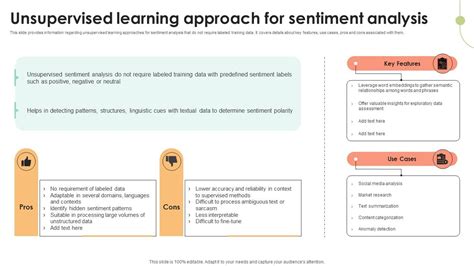 Unsupervised Learning Approach For Decoding User Emotions In Depth