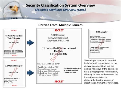 Ppt Security Classification System Overview Classified Information Defined Powerpoint