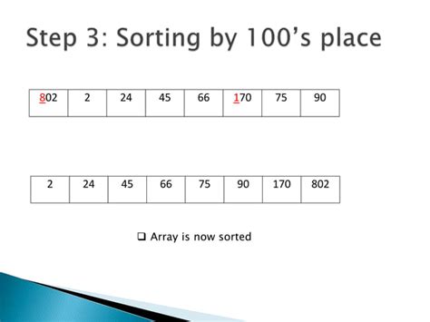 Radix Sort Pptx Computing Technology And Computing