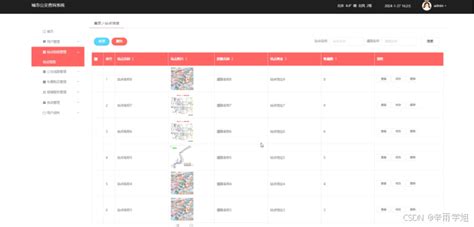 计算机毕业设计ssm城市公交查询系统 城市公共交通智能查询平台的开发与应用 城市公共交通综合信息查询系统的设计与实现 csdn博客