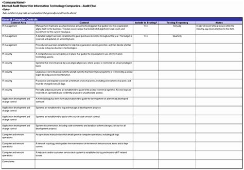 Audit Documentation Example Peterainsworth