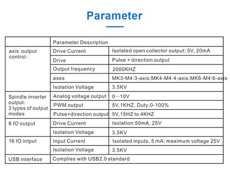 Xhc Mach4 Usb Breakout Board 3 4 6 Axis Usb Motion Control Card 2000k