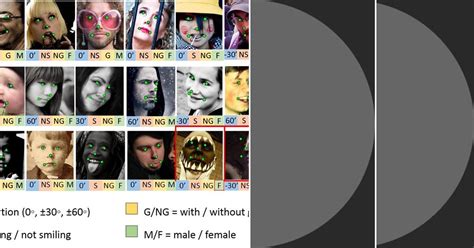List Multitask Learning Curated By Arnaldo Gualberto Medium