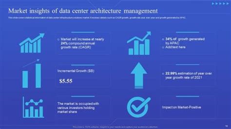 Data Center Architecture Ppt Powerpoint Presentation Complete With Slides