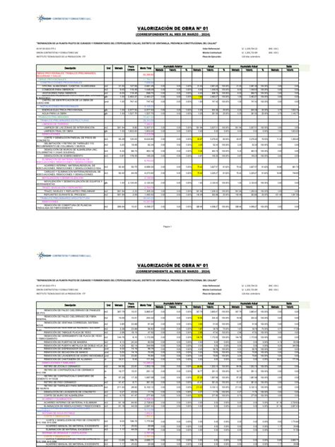 Planilla Marzo Itp 270324 Pdf Materiales De Construcción Albañilería