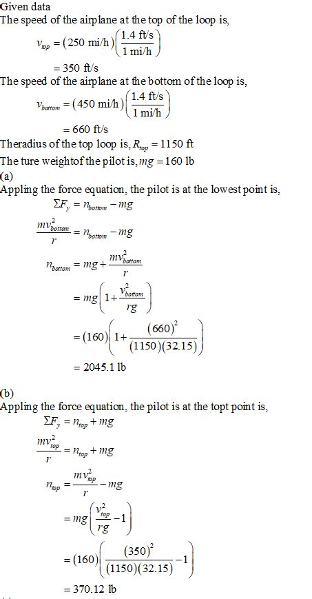 the pilot of an airplane executes a loop the loop maneuver in a