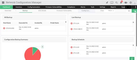 Brocade Switch Configuration Backup Manageengine Network Configuration Manager