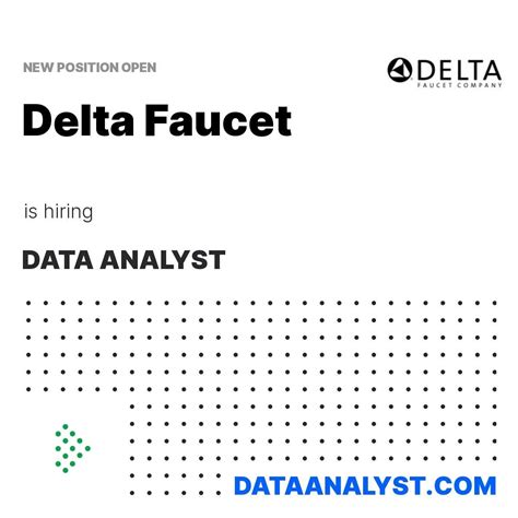On Linkedin Datascience Dataanalytics Dataanalyst Jobs Manufacturing Hiring
