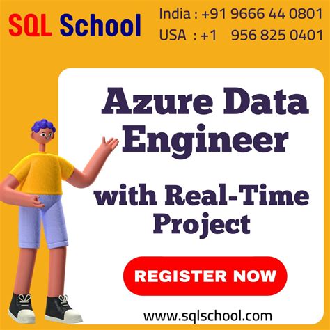 Azure Data Engineer Live Online Training Sql School Sql Server Dev Dba Msbi And Power Bi