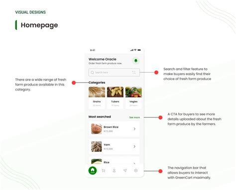 Oluwatosin Sobayo On Linkedin Ux Ui Uiux Productdesign