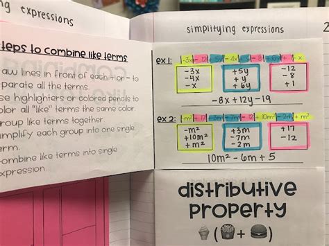 Simplifying Expressions W Two Step Equations Inb Mrs Newells Math