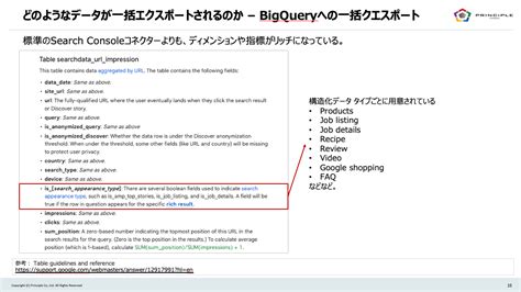 Search Consoleのbigquery一括エクスポートでより生データに近い分析を 株式会社プリンシプル