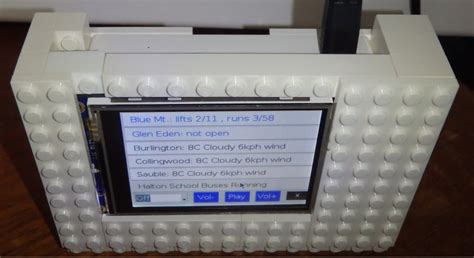 Pi Appliance Fun Tech Projects