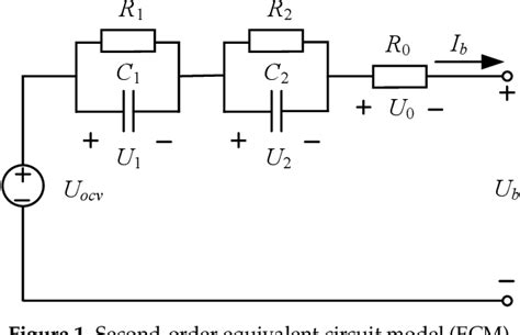 Figure 1 From High Accuracy Parameter Identification Method For Equivalent Circuit Models Of