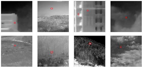 An Improved U Net Infrared Small Target Detection Algorithm Based On Multi Scale Feature